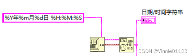 Labveiw数据写入Excle的简单应用_labview把实时数据写入excel-CSDN博客