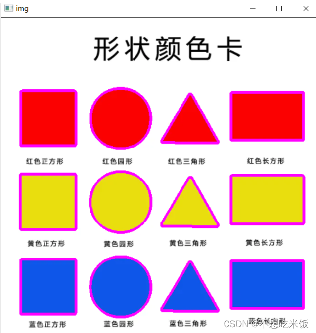 【opencv】检测形状opencv识别特定形状 Csdn博客