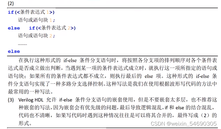 学习笔记:初识verilog Csdn博客