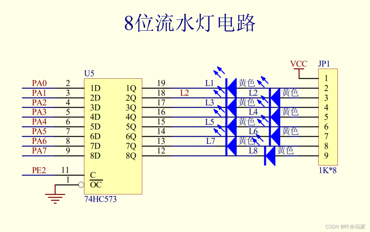 AVR单片机简单介绍（基于atmega128）-CSDN博客