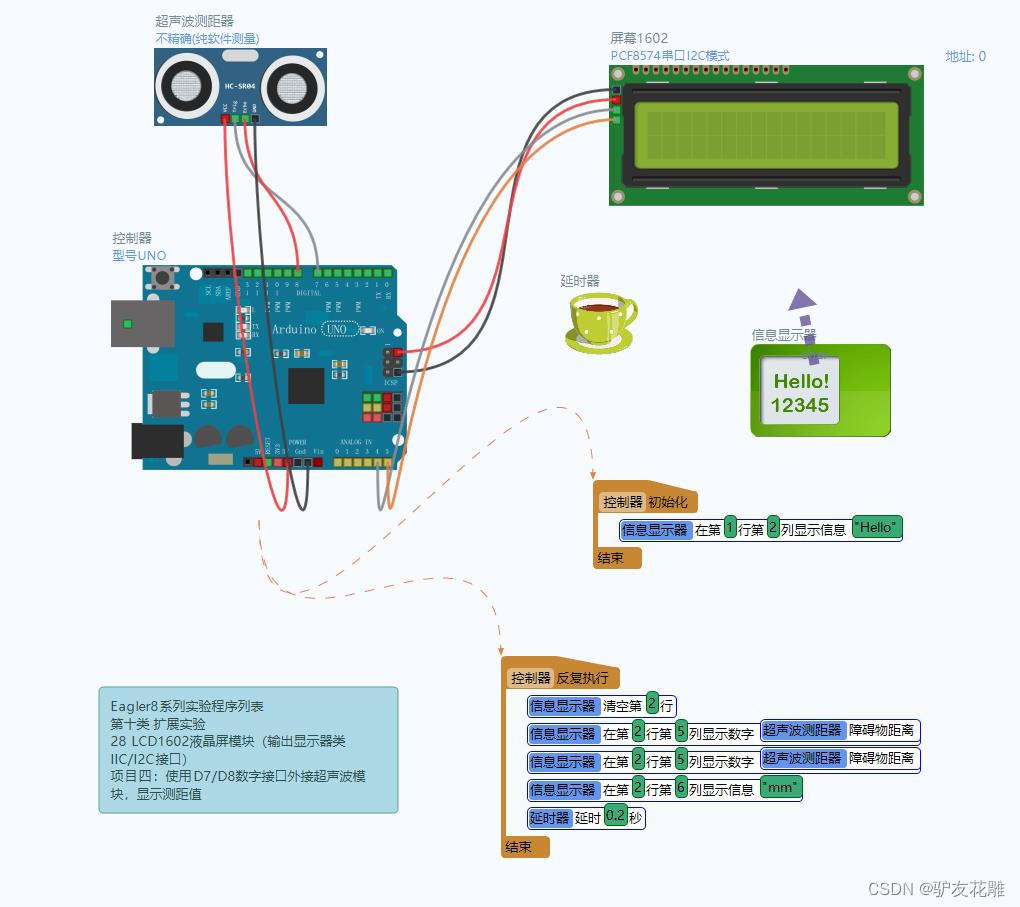 【雕爷学编程】arduino动手做（212） 9合1 扩展板完成arduino的10类实验之蜂鸣器与hc Sr04超声波模块实验超声波蜂鸣器arduino Csdn博客