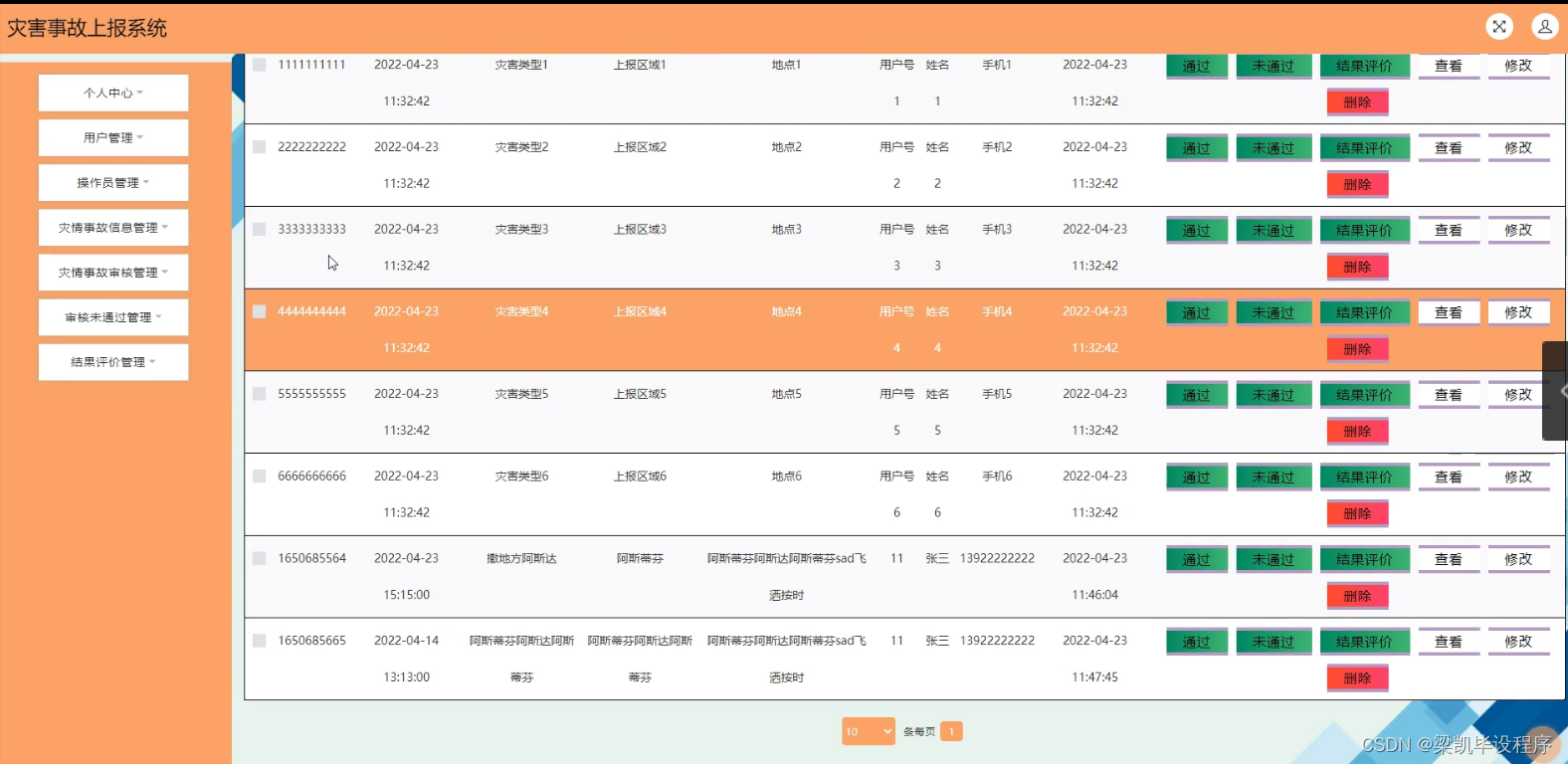 毕设项目：灾害事故上报系统jspjavaspringmvcmysqlmybatis事件上报系统 Csdn博客