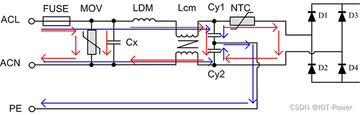 PCB硬件设计之EMC——以浪涌抗扰度的视角谈前级EMC的设计_pa1hbxod-10w pdf-CSDN博客