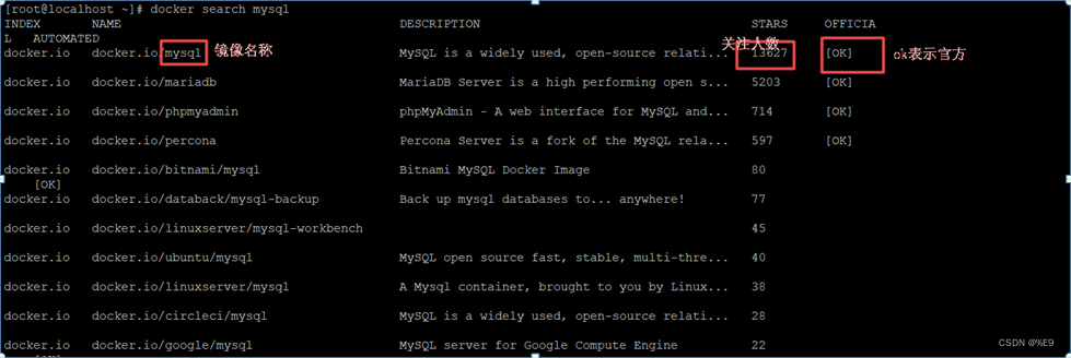 Docker中安装mysql数据库(实测) Docker安装mysql Csdn博客