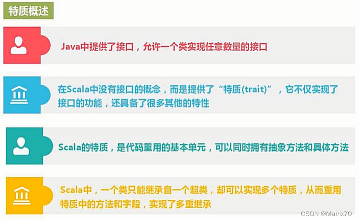 Spark(16)-Scala特质-trait-CSDN博客