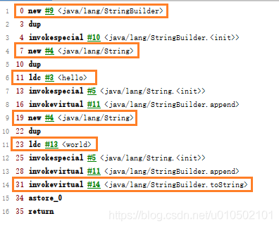 StringPool详解-CSDN博客