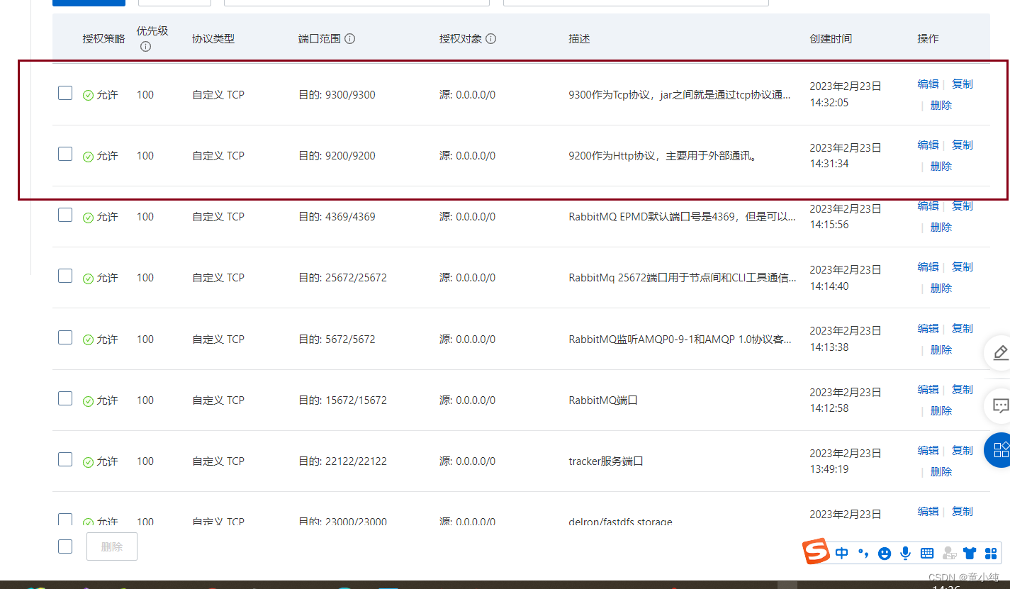 在docker中安装elasticsearch容器,并且阿里云服务器配置项目部署阿里云版 Csdn专栏
