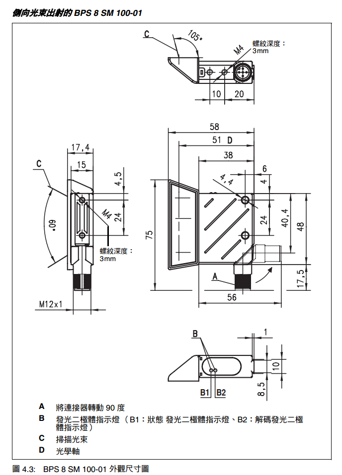劳易测条形码OP-BPS8使用说明_劳易测激光条码调试说明-CSDN博客