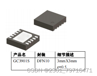 GC3901 国产芯片DFN10 封装，可替代allegro的A3901， 具有 PWM（IN/IN）输入接口，低成本，大电流 。_dfn10封装-CSDN博客