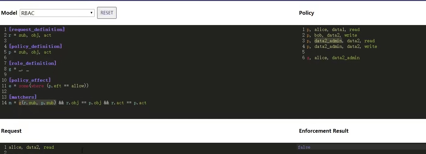 casbin的详细理解过程（附图片理解）（rbac模型）-CSDN博客