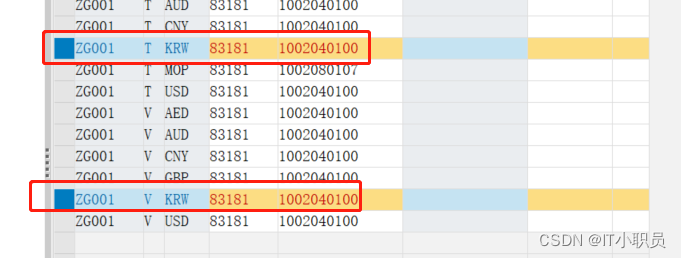 银企直连增加支付货币的配置方法 ：事务FBZP-CSDN博客