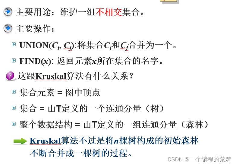 Python实现kruskal算法python Kruskal算法 Csdn博客