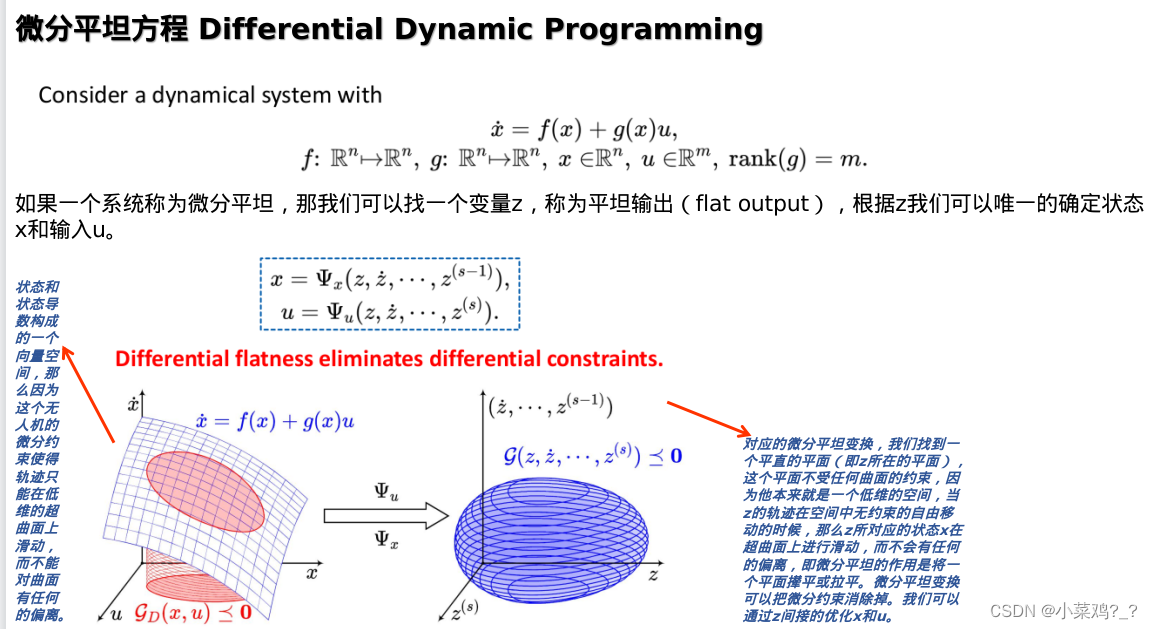 最优控制之微分平坦方程-CSDN博客