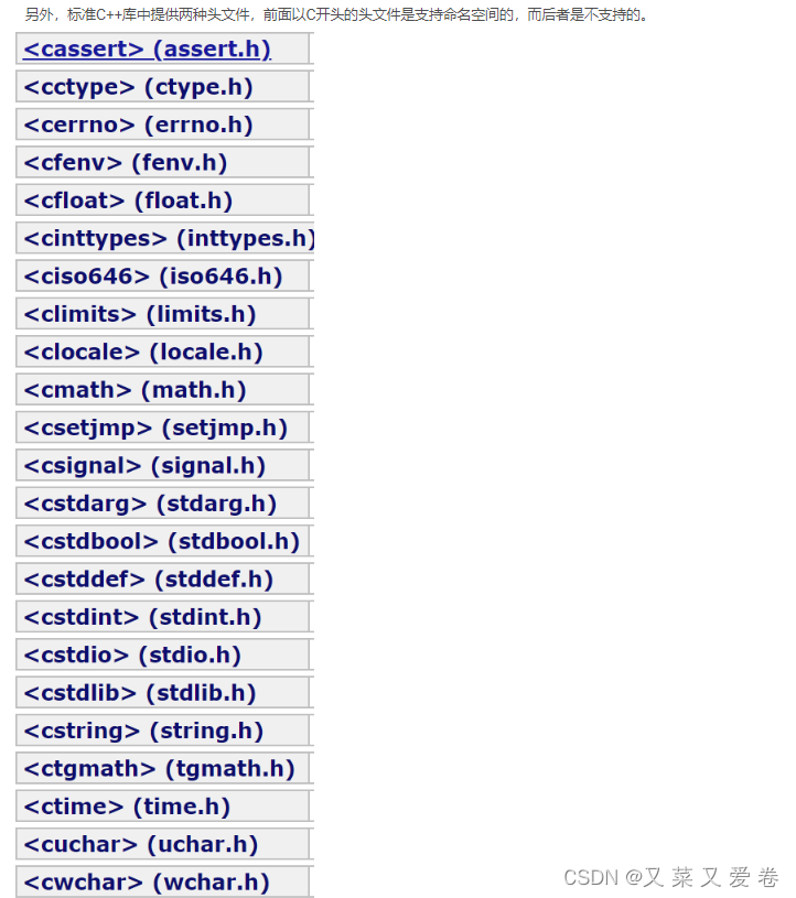 笔记25：头文件＜iostream＞和＜cstdio＞有什么区别_cstdio头文件和iostream-CSDN博客