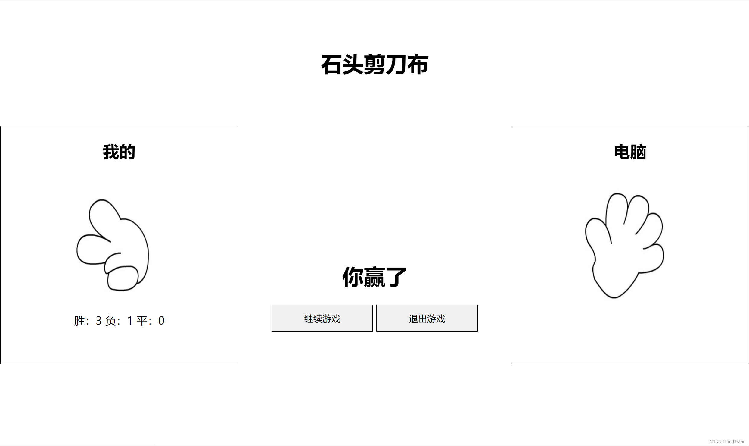 H5javascript 剪刀石头布小游戏完整代码h5剪刀石头布 Csdn博客