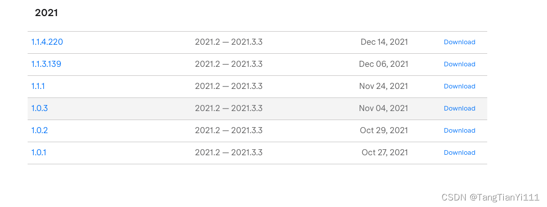 Intelij、Android Studio低版本使用copilot_android studio 登录 copilot-CSDN博客