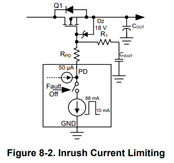 Basics of Ideal Diodes (Rev. B)-CSDN博客