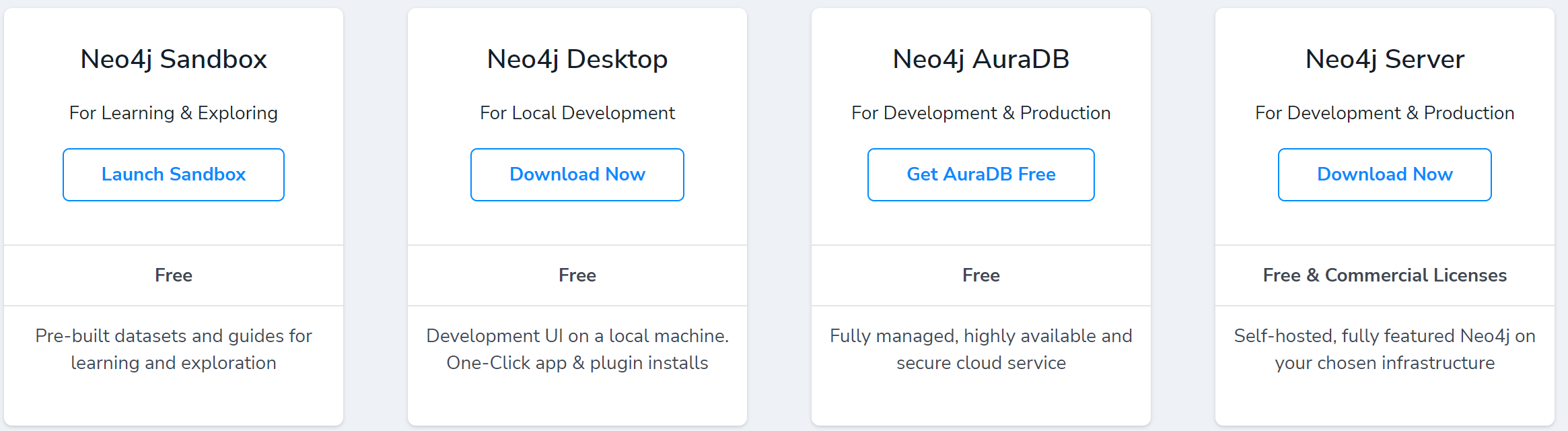 图数据库初探——2. neo4j安装和简单使用_database 'neo4j' is unavailable. run :sysinfo for -CSDN博客