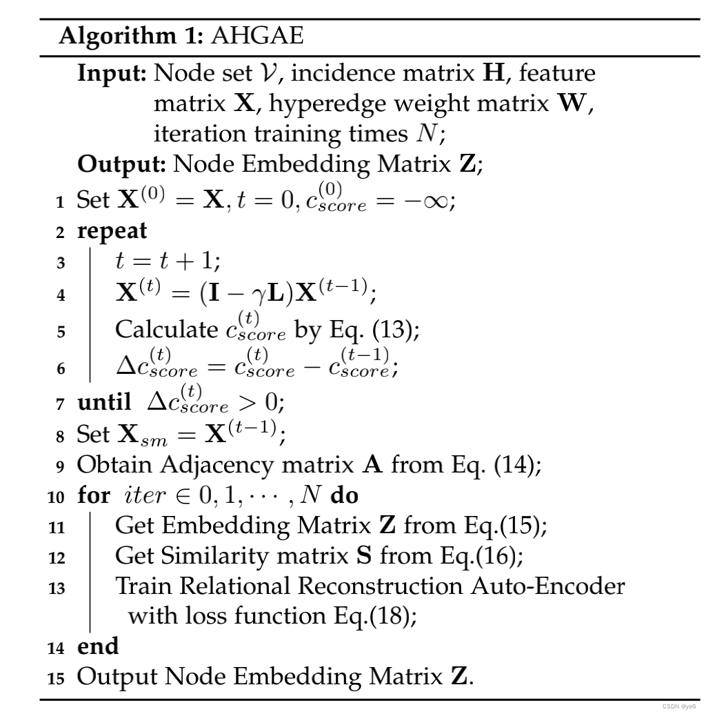 Yzhpdh Adaptive Hypergraph Auto Encoder For Relational Data Clusteringhypergraph滤波处理 Csdn博客