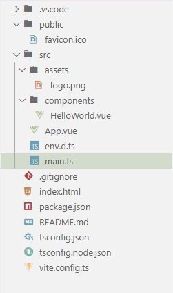 Vite2源码分析_config must export or return an object.-CSDN博客