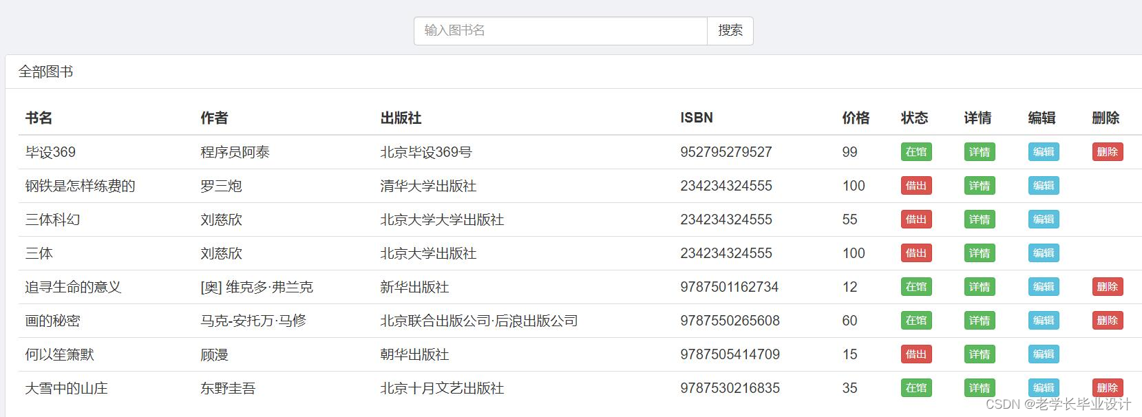 Javaweb基于servlet开发的图书馆管理系统含源码附带运行说明图书管理系统源码javaservletmysql Csdn博客