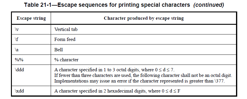 UVM中打印格式及其控制方法_uvm打印-CSDN博客