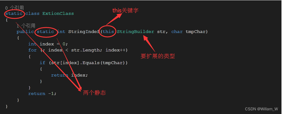 C#之扩展方法的使用（Json对象的转化）_c# tojson拓展方法-CSDN博客