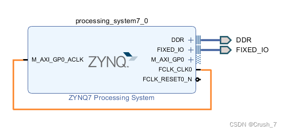 VIVDO18.3 ZYNQ7020的纯PL工程代码固化教程_zqyn 7020 pl 程序固化_Crush_7的博客-CSDN博客