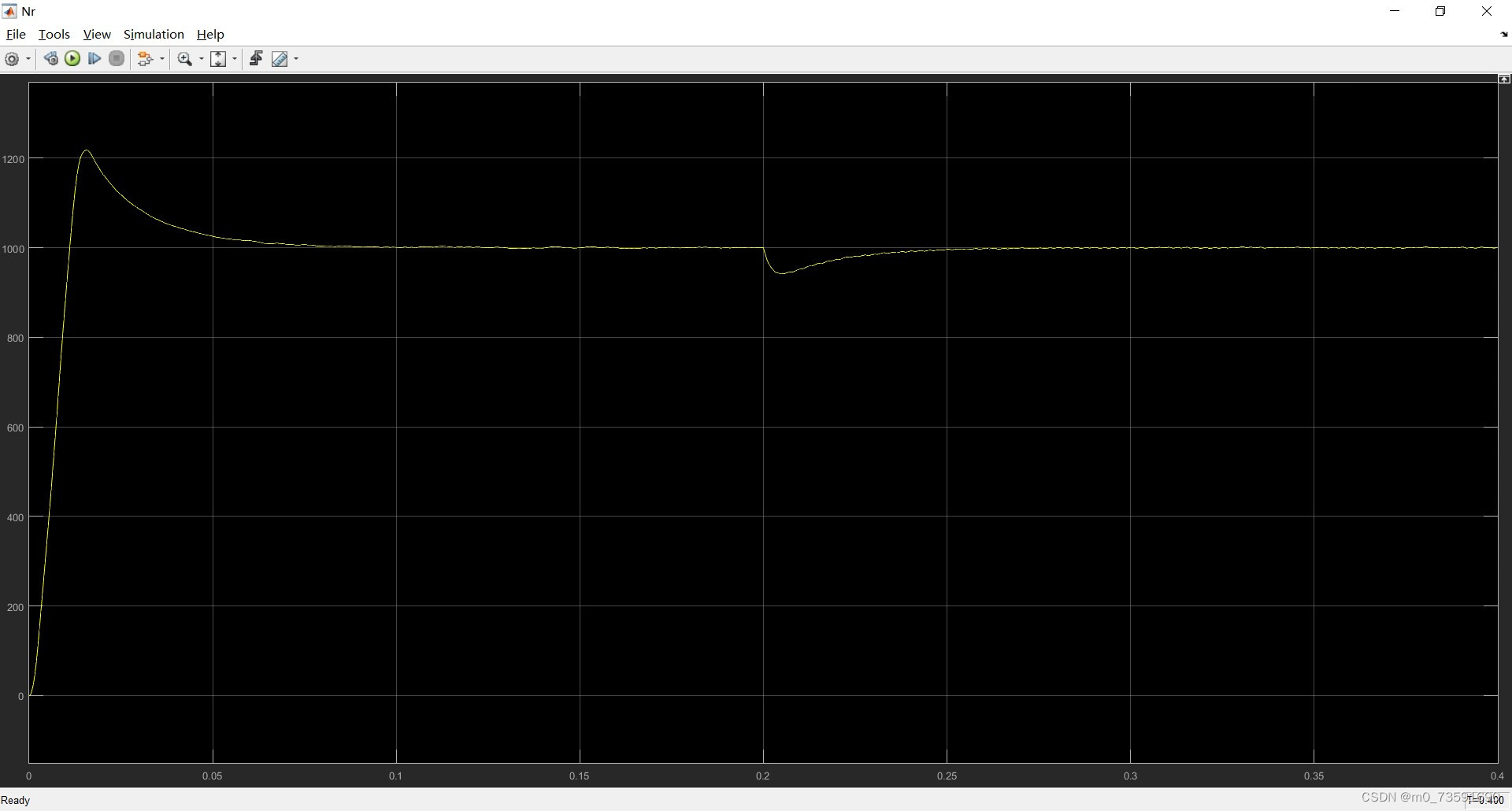 永磁同步电机（pmsm）矢量控制控制（FOC）matlab/simulink仿真模型_simulink pmsm foc-CSDN博客
