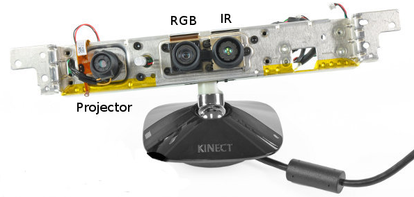 基于ORB-SLAM2实时构建稠密点云_octovis: error while loading shared libraries: lib-CSDN博客