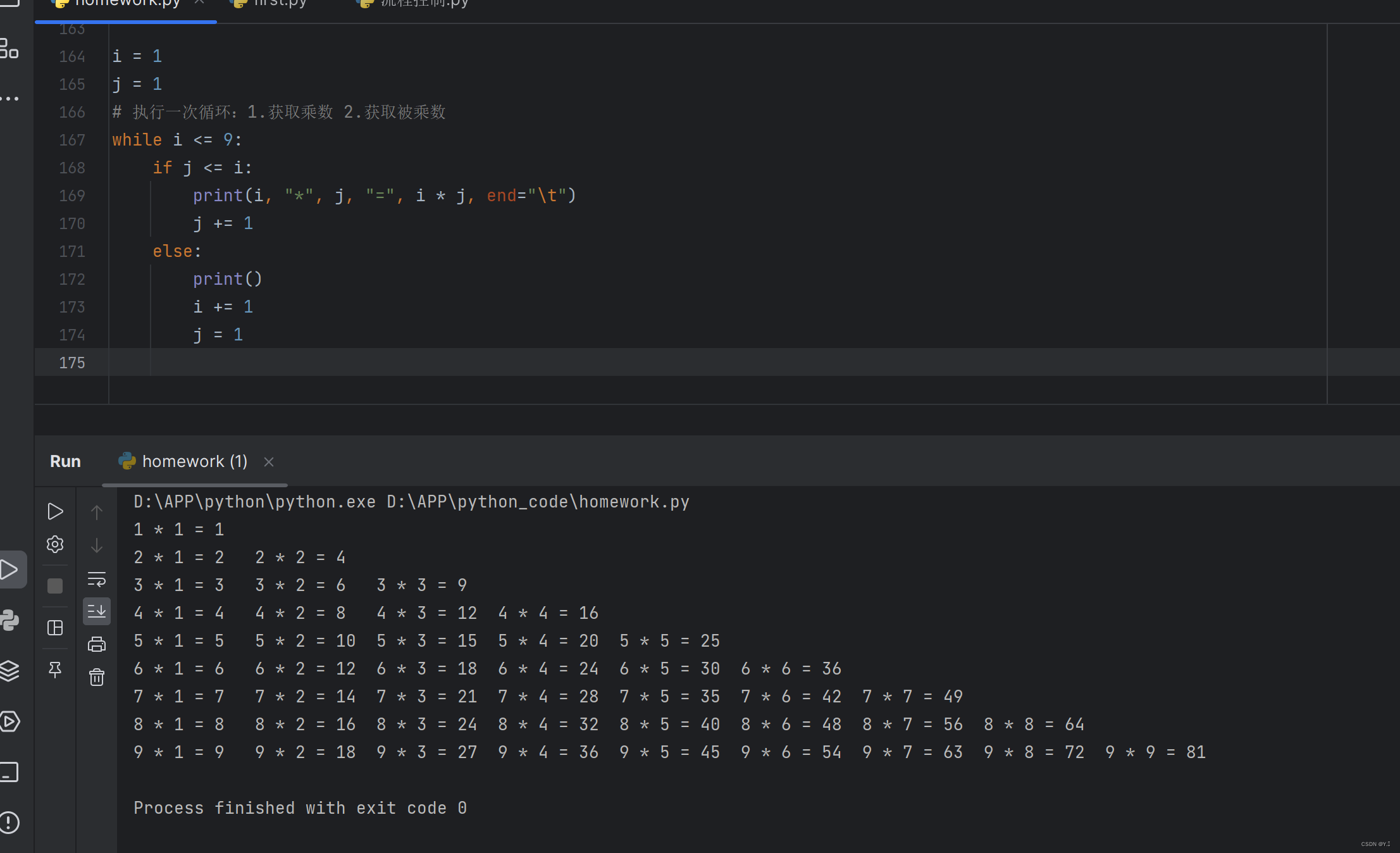 Python第四次作业 Csdn博客 