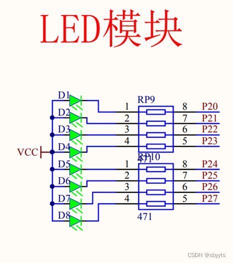 Stc89c52rc 点亮ledstc89c52rc Led灯点亮 Csdn博客
