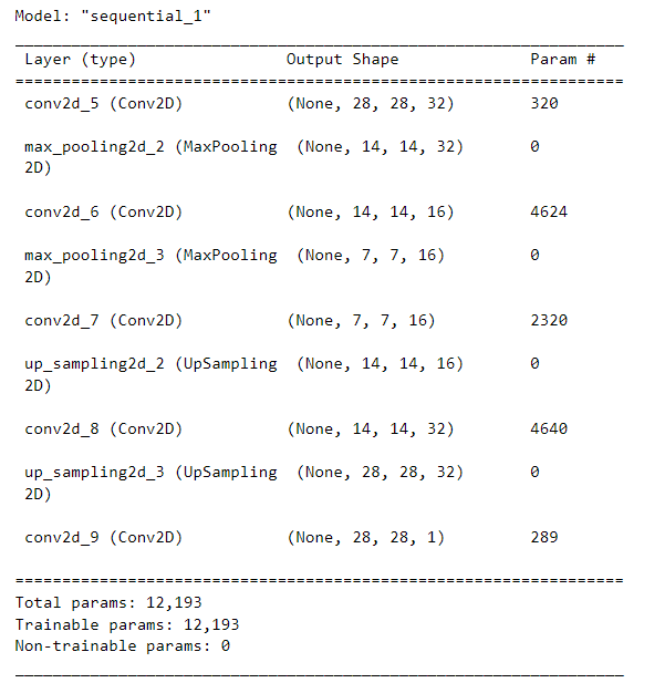 【深度学习项目】用于图像压缩和去噪的深度 CNN 自动编码器（详细报告+代码详解）_cnn自动编码器_程序_丸的博客-CSDN博客