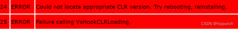 解决系统更新后VS2022报错，提示查看Activitylog.xml的问题_vs2022 activitylog.xml-CSDN博客