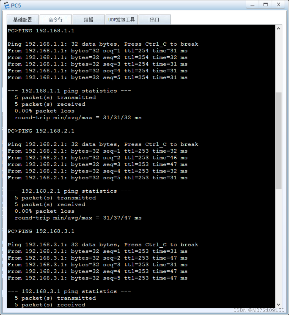HCIP-DATACOM核心网络技术(MGRE环境下的OSPF实验)_it高材生fly-CSDN博客
