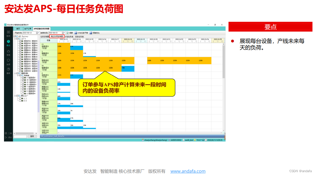 APS自动排产在玻璃深加工行业的应用-CSDN博客