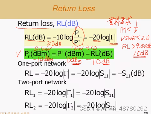 jcy-RF 射频放大器-阻抗匹配技术 反射系数 史密斯圆图 vswr_smith圆图vswr-CSDN博客