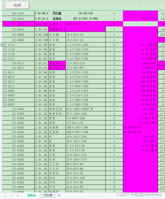 Vba 两个工作表做比较vba对比两个工作表 Csdn博客