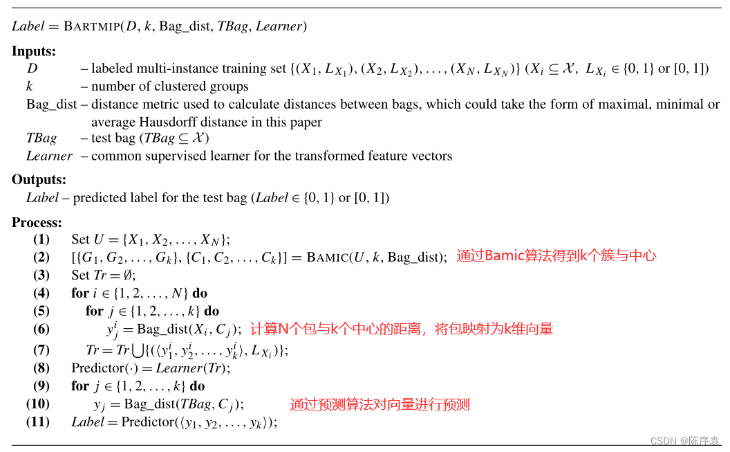 【论文阅读】BAMIC-CSDN博客