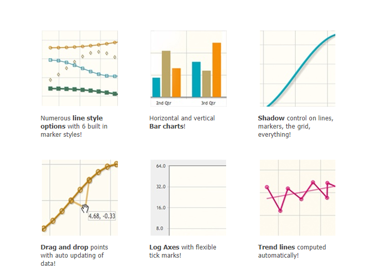 【整理】前端图表框架-CSDN博客