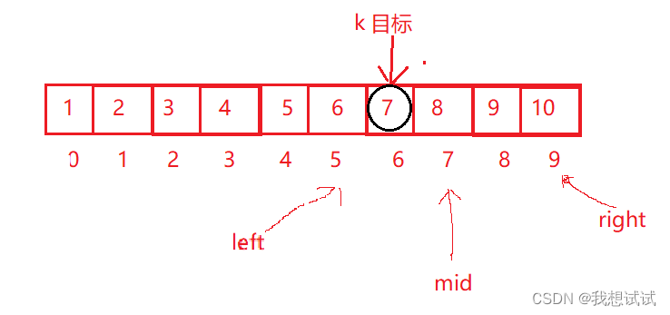 图解二分查找（通俗易懂，你值得拥有）二分法查找图解 Csdn博客 