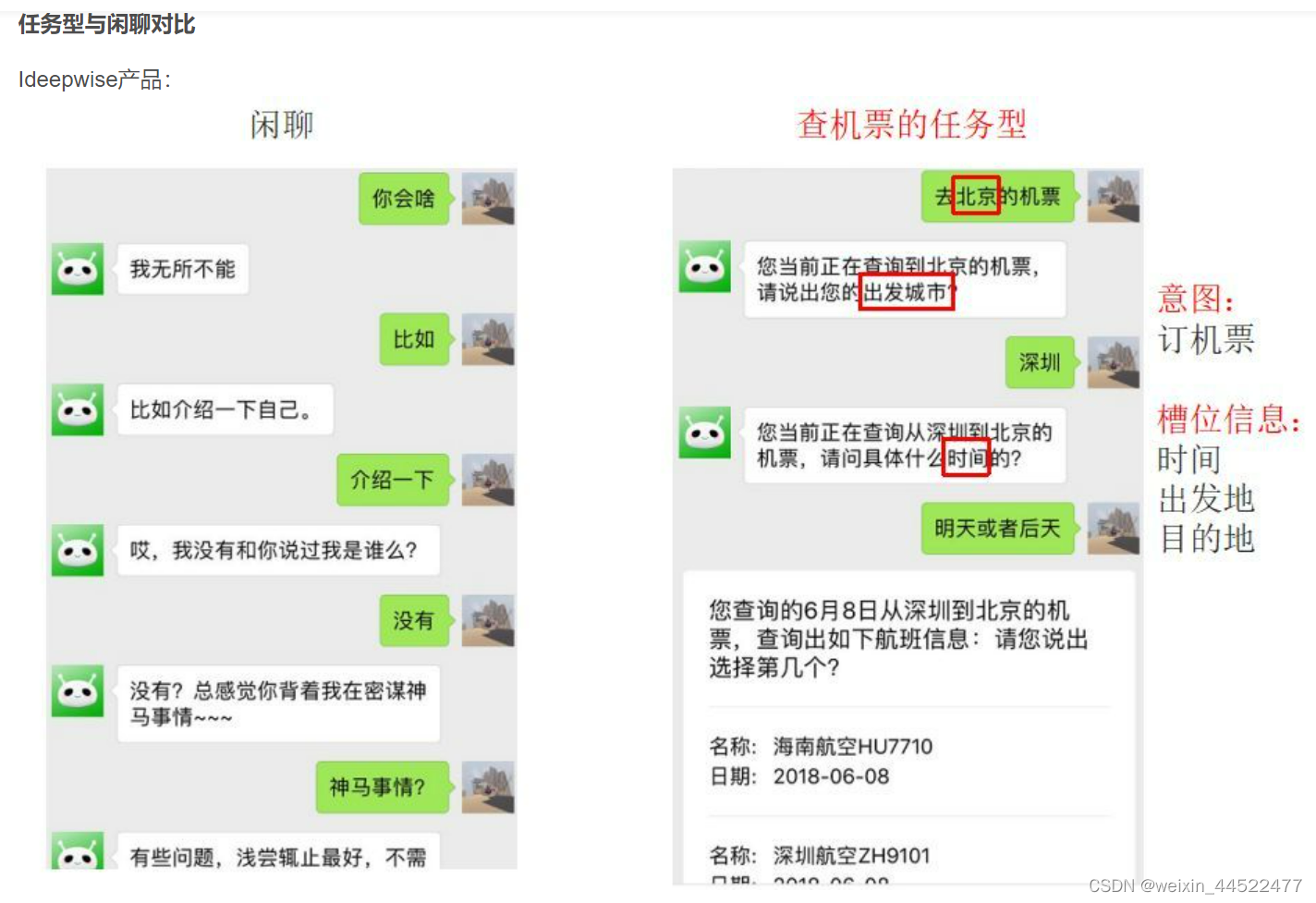 读论文 || jointBert || 意图分类+槽位填充-CSDN博客