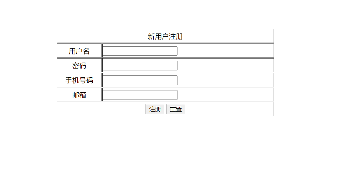 Php实现简单的注册页面 正则表达式练习 Php注册页面完整代码 Csdn博客