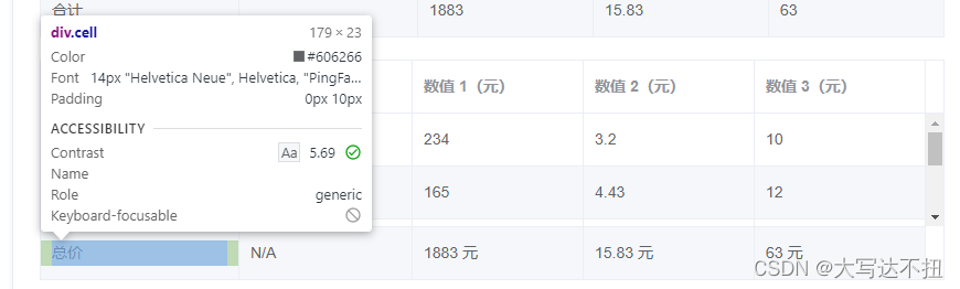 element中table表单中自定义表尾合计行定义内容 & 自定义样式-CSDN博客