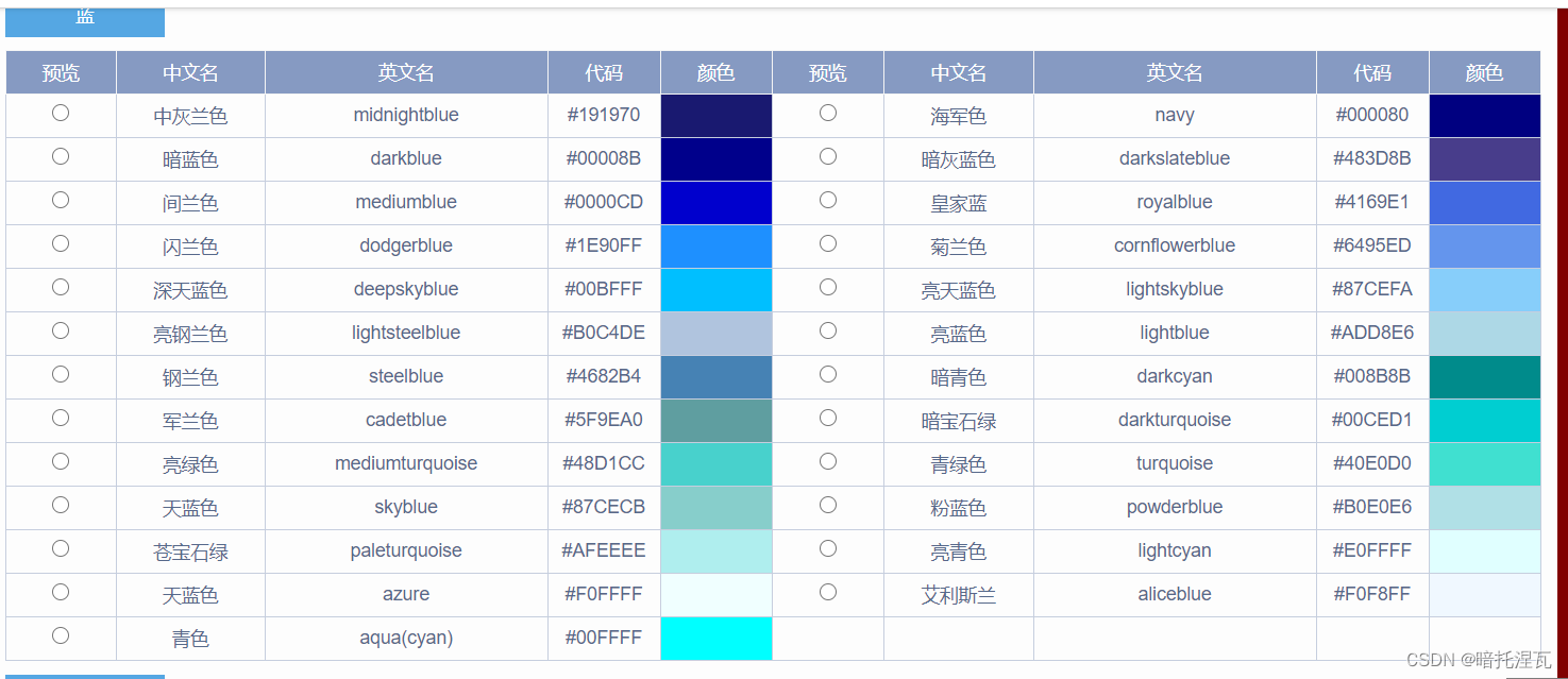 色卡查询代码_色卡代码-CSDN博客