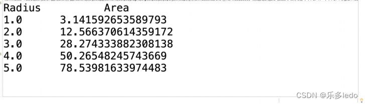 Java 实验1 1：定义一个circle类java编写一个circle类 Csdn博客