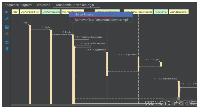解放双手！根据代码自动生成时序图，这款idea插件真香！sequence Diagram 插件 Github Csdn博客