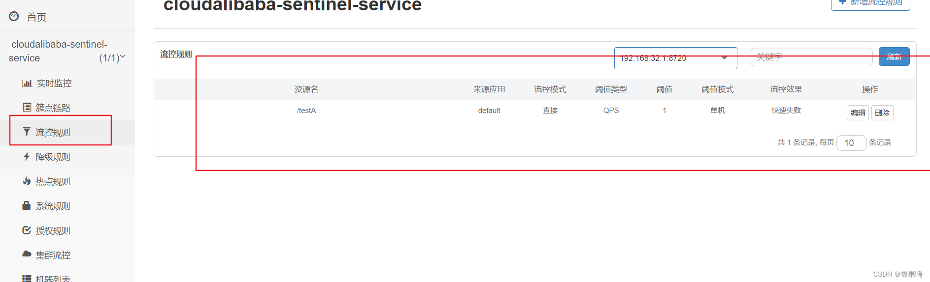 Sentinel详解-CSDN博客