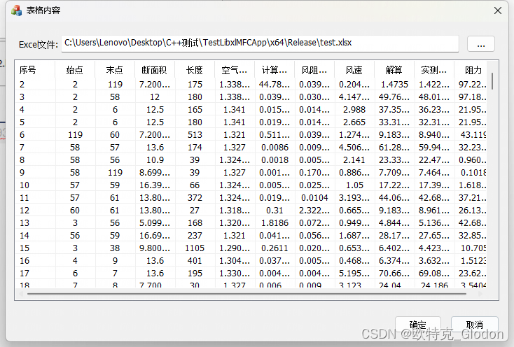 LibXL库使用详解：libxl读取显示Excel表格数据_c语言读取excel表格的行列数-CSDN博客